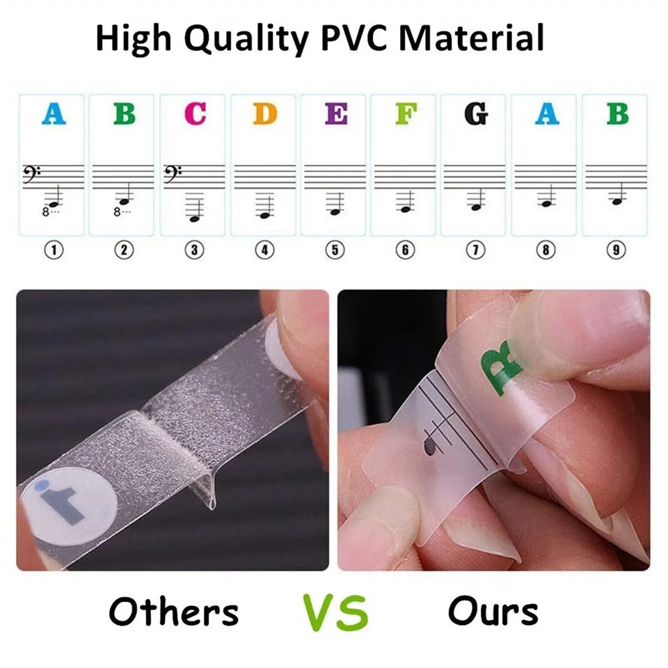 PIANO KEYBOARD NOTE LABELS REMOVABLE SILICONE PIANO STICKERS 61 KEYS ...