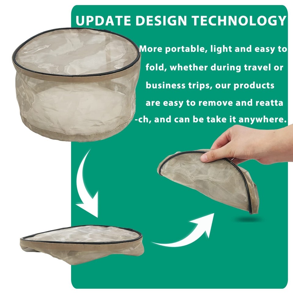 Smart Meter Cover, Smart Meter Guard Electric Meter Cover Block 5G ...