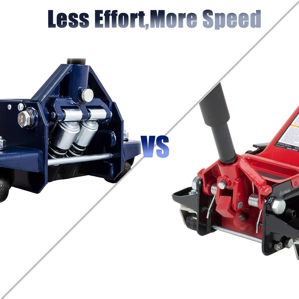 TCE Torin Blue Low Profile Service/Floor Jack, Dual Piston Quick Lift ...