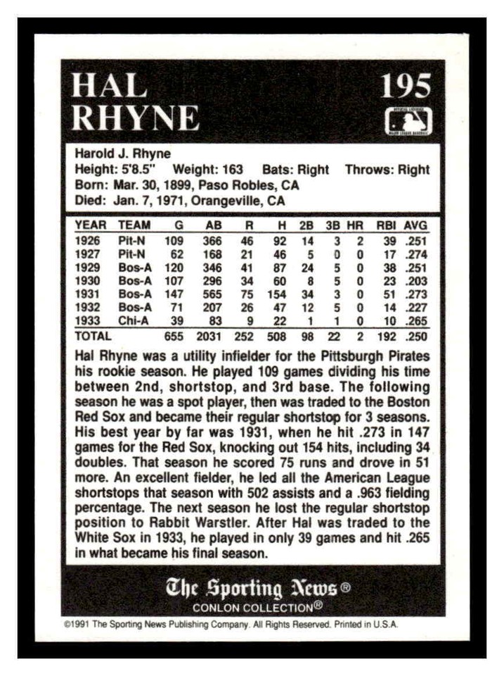 1991 Conlon Collection TSN #195 Hal Rhyne | eBay