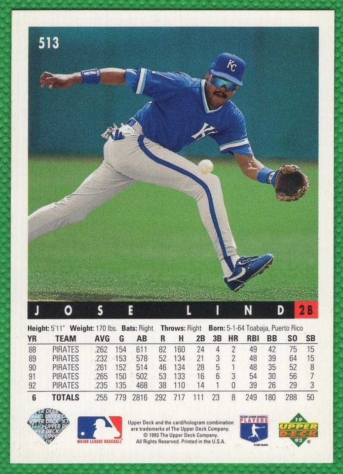 Jose Lind - 1993 Upper Deck #513 - Kansas City Royals Baseball Card | eBay