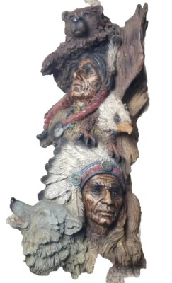 Vintage Molded Wood Composite Native American Indigenous Wall Art 13x5 ...