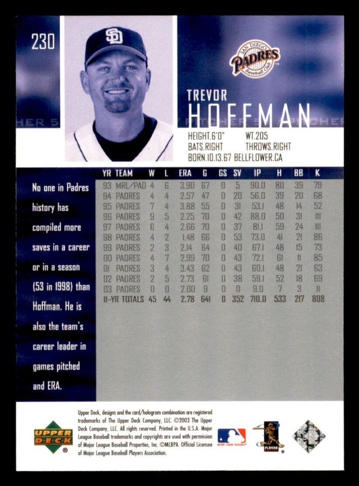 2004 Upper Deck #230 Trevor Hoffman San Diego Padres | eBay