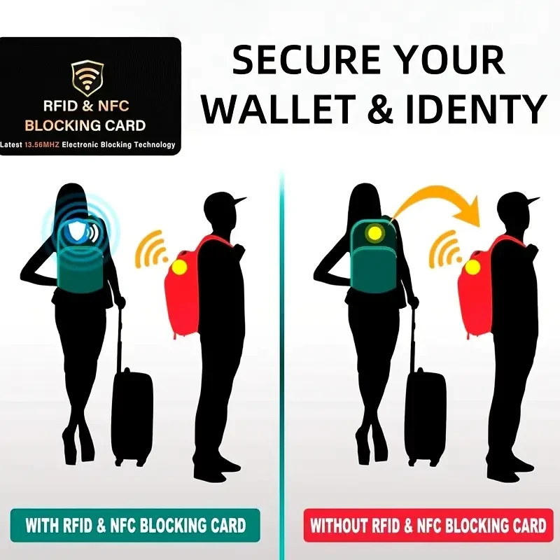 RFID/NFC Signal Blocking Card. Credit & Debit Card Blocker Protector ...