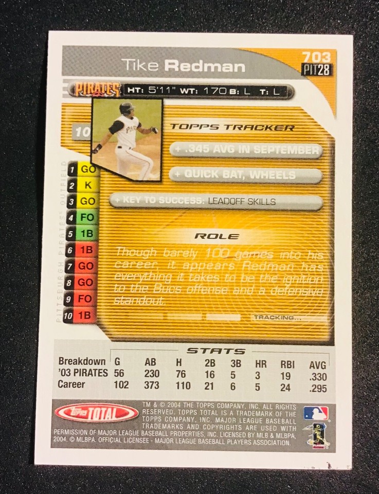 Pittsburgh Pirates TIKE REDMAN auto signed autographed 2004 TOPPS TOTAL ...