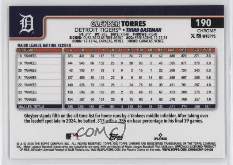 2025 Topps Chrome Negative Refractor Gleyber Torres #190 0c3h | eBay