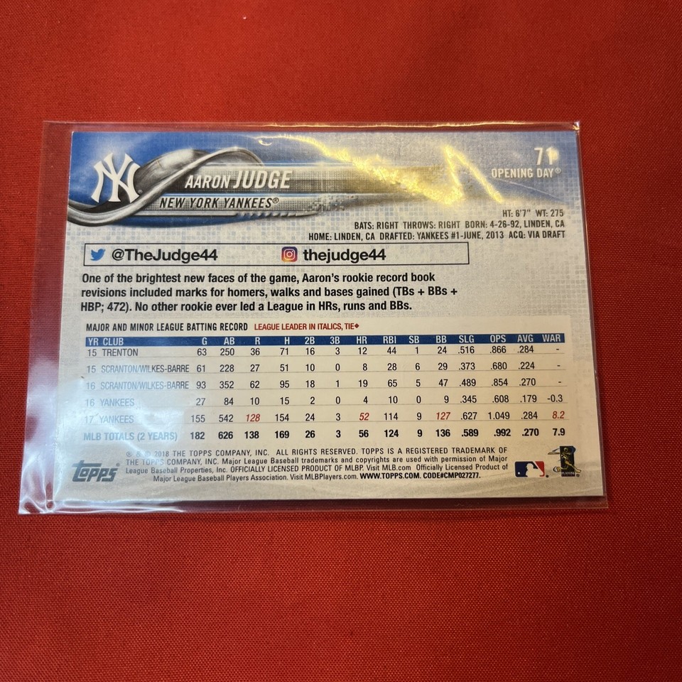 2018 Topps Opening Day #71 AARON JUDGE Gold Cup All Star Rookie Card NY ...