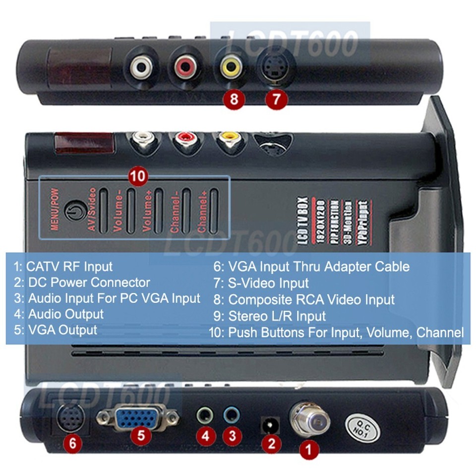 Premium NTSC PAL Type RF RCA AV SV To VGA Converter Switcher 1920x1200 ...