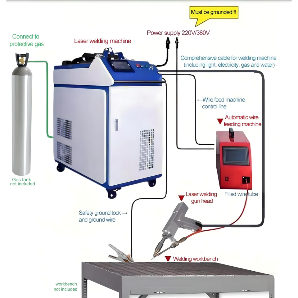 Laser Welding Machine Cleaning Cutting Rust Paint Removing 1500W 4in1 ...