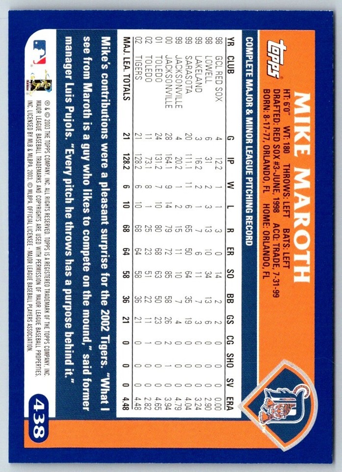 2003 Topps Mike Maroth #438 Detroit Tigers Baseball Card | eBay