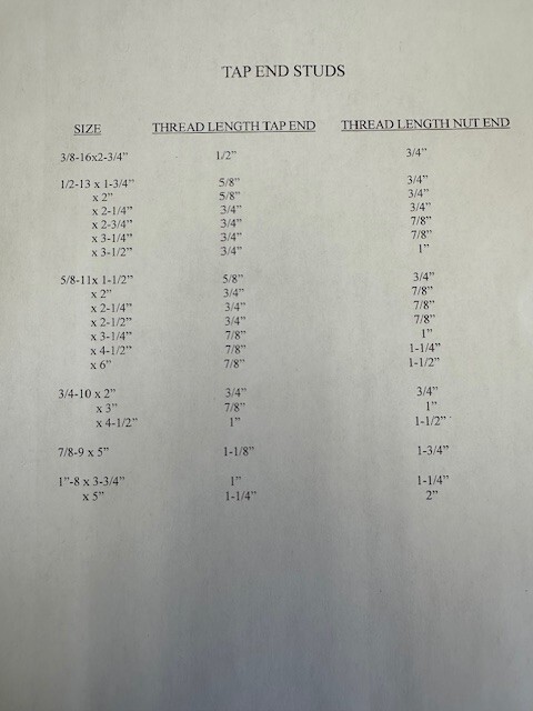 Tap End Studs Milled Steel - Select Diameter and Length. (Fast Free ...