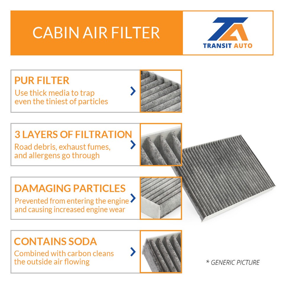 Air Cabin Filters (2 Total) Kit For Mercedes-Benz ML350 R350 GL450 ...