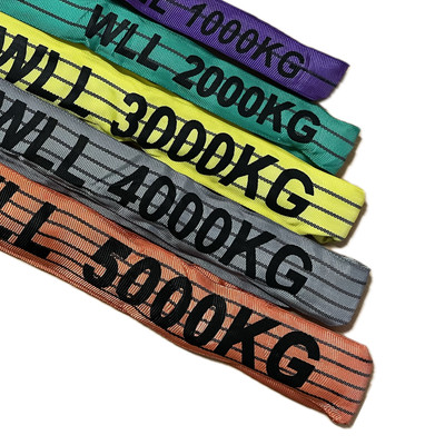 Lifting Round Sling Polyester Endless Lifting Strap 1 Ton - 5 Ton ...