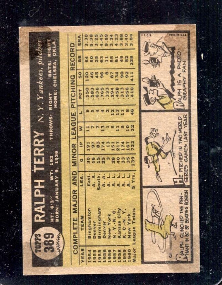 1961 TOPPS #389 RALPH TERRY NM YANKEES (GLUE-RESIDUE-BK) *X115709 | eBay