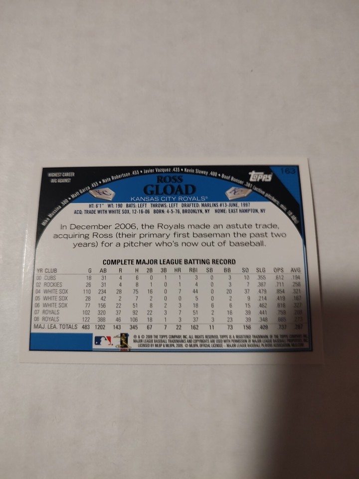 2009 Topps Wal-Mart Black Ross Gload #163 (PWE) | eBay