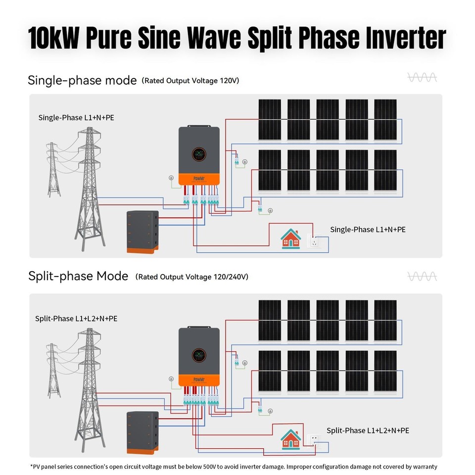 10KW 48V Solar Inverter 120V/240V Split Phase 200A MPPT Controller ...