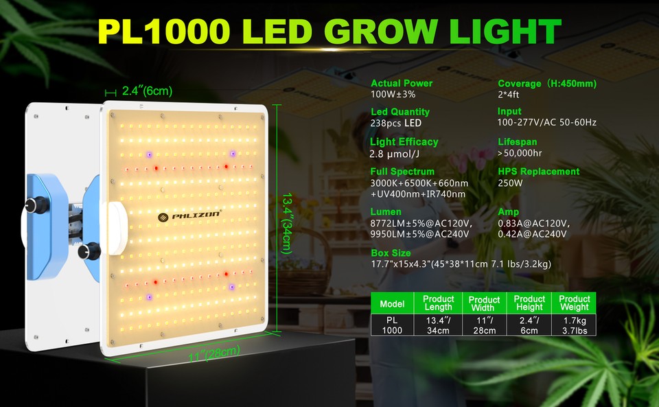 High Power 1000W Grow Lights w/Samsung LED Full Spectrum for Indoor ...