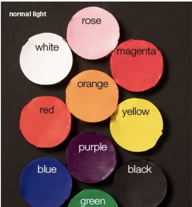 Aqua Colour Makeup | Saubhaya Makeup