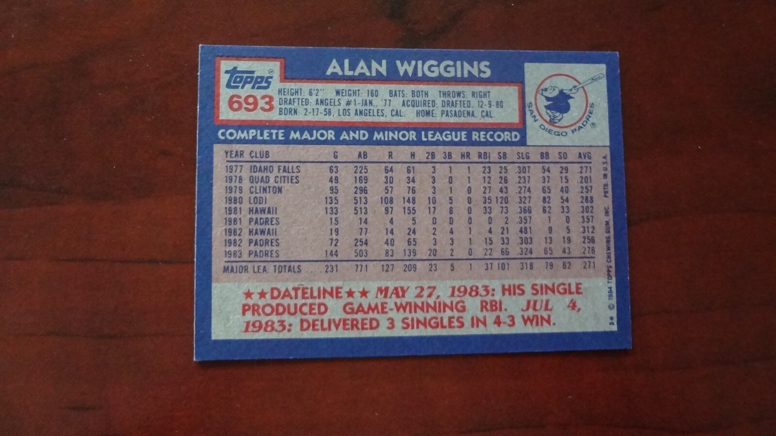 1984 TOPPS # 693 ALAN WIGGINS BASEBALL CARD | eBay
