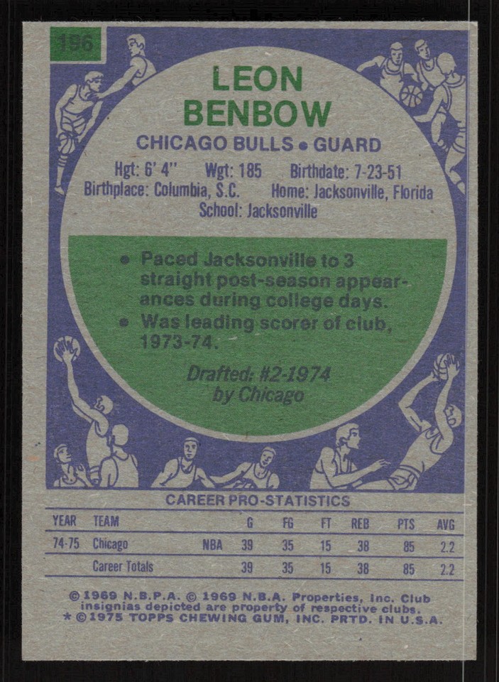 1975-76 Topps #196 Leon Benbow Card TCCCX | eBay