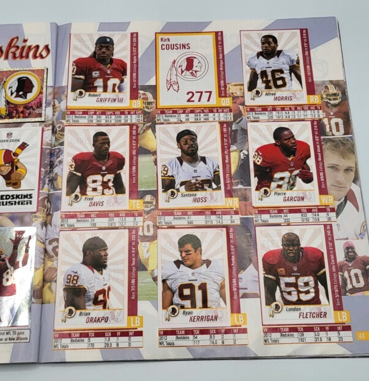 2013 Nfl Sticker Collection Sticker Album NFL STICKER ALBUM 2024
