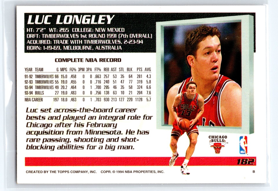 1994-95 Topps #182 Luc Longley | eBay