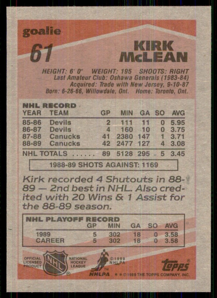 1989-90 TOPPS KIRK MCLEAN RC VANCOUVER CANUCKS #61 | eBay