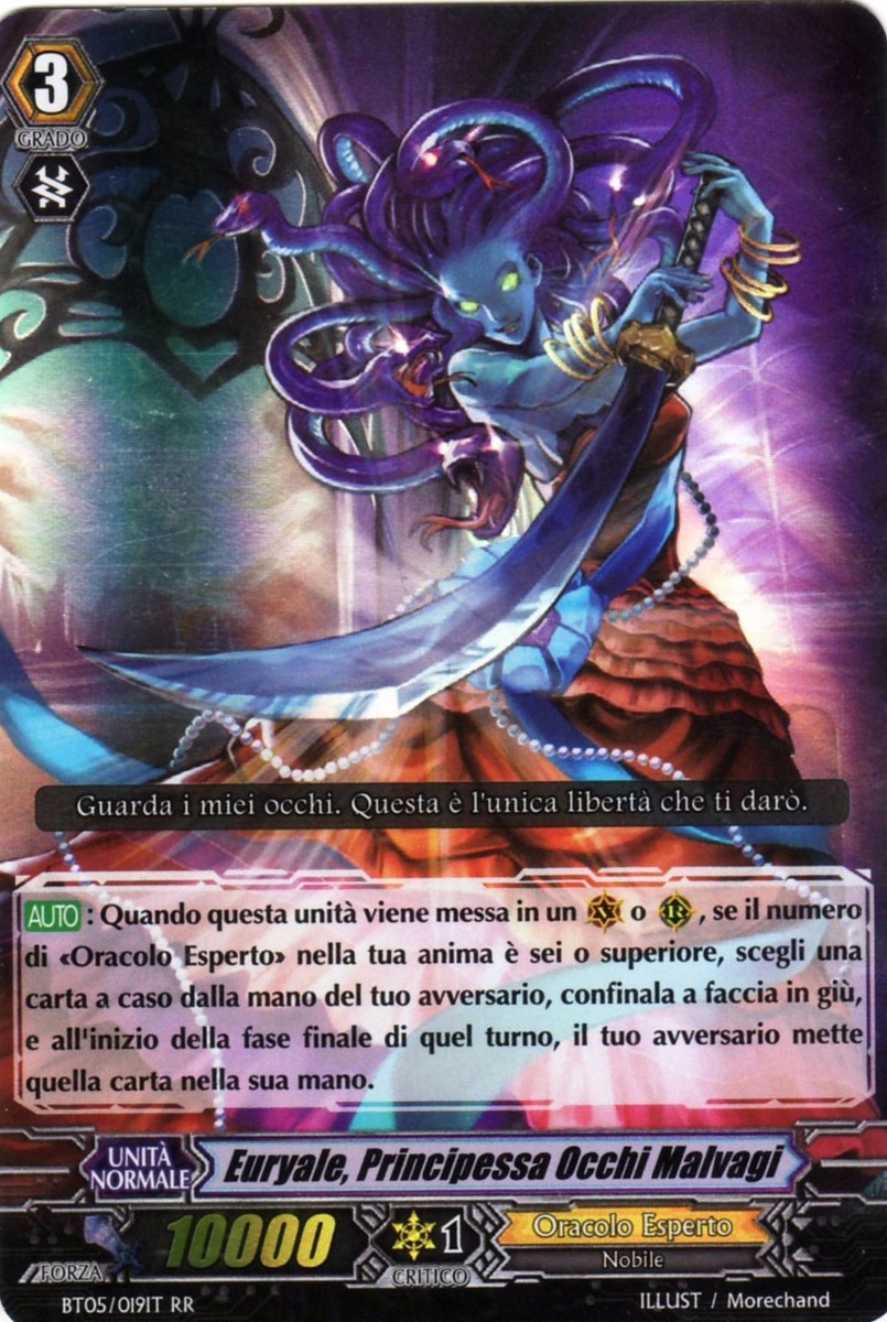 Disegno Occhi Malvagi