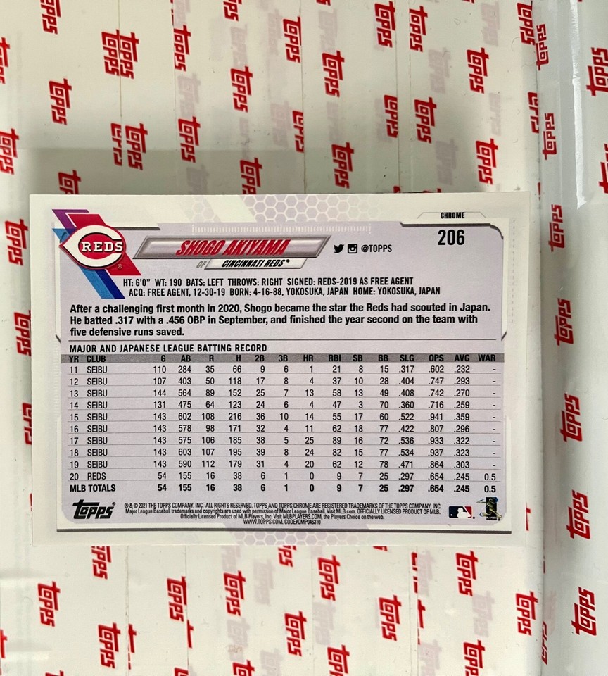Shogo Akiyama - 2021 Topps Chrome - Negative Retractor - Cincinnati ...