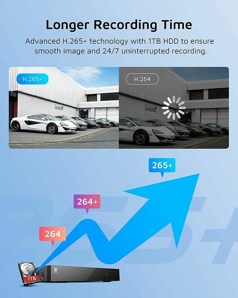 HIKVISION 5MP SMART CCTV SYSTEM DVR IOS ANDROID APP P2P NIGHT VISION ...