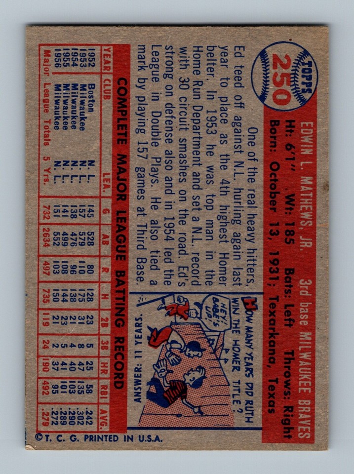 1957 Topps #250 Eddie Mathews Auto GD-VG (crease) Signed Autograph ...