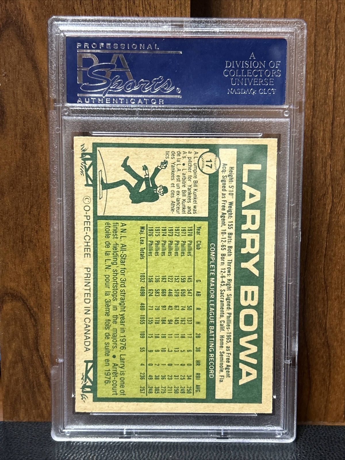 1977 O-Pee-Chee - #17 Larry Bowa for sale online | eBay