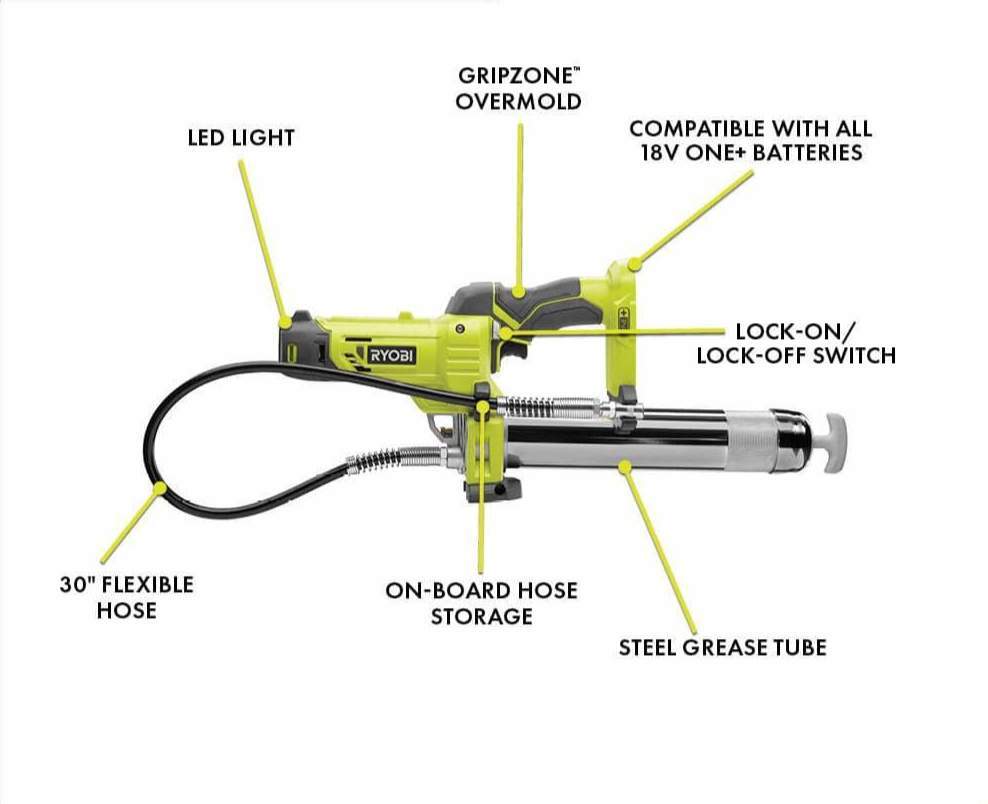 RYOBI P3410 ONE 18 Volt Grease Gun for sale online | eBay