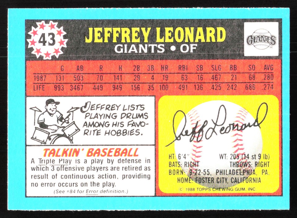 1988 Topps UK Minis Jeffrey Leonard #43 San Francisco Giants Baseball ...