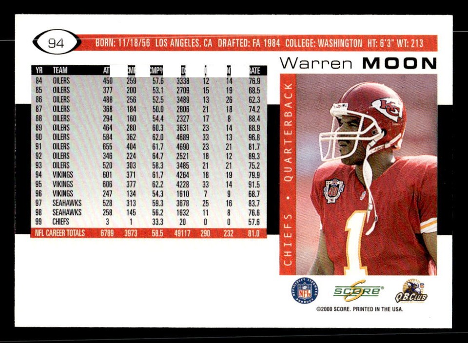 Warren Moon Kansas City Chiefs 2000 Score #94 | eBay
