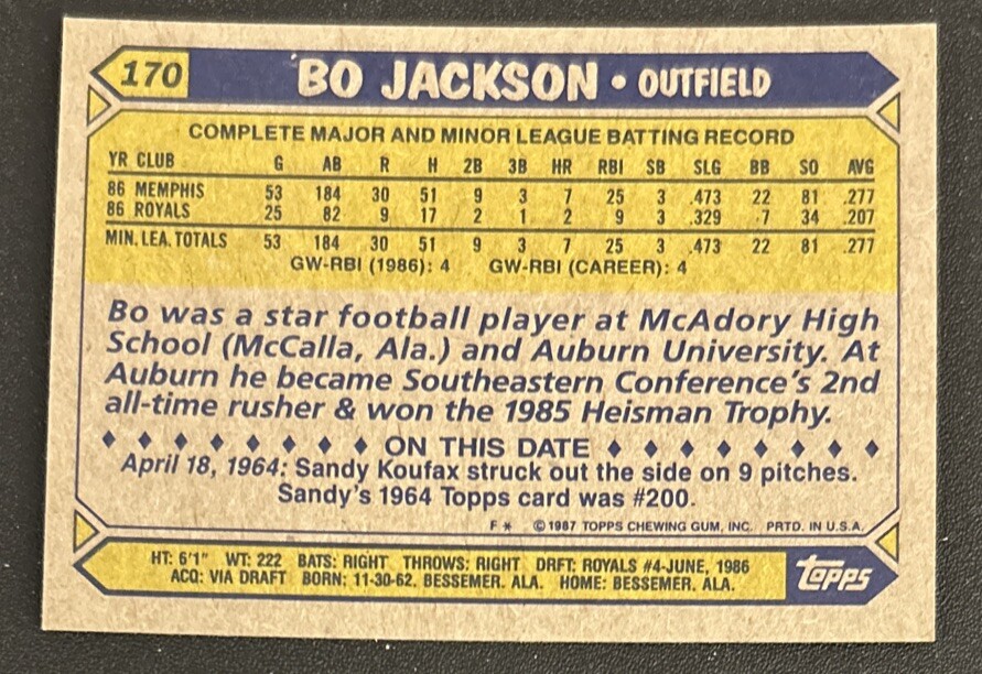 1987 Topps Bo Jackson Baseball Rookie Card (RC) #170 Royals OF O/C | eBay
