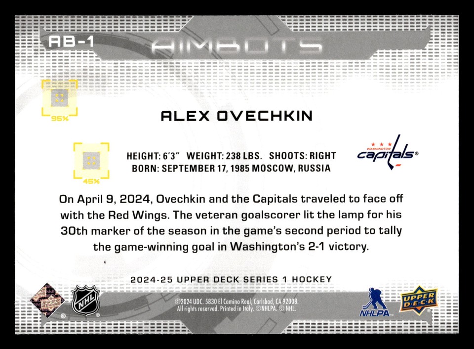 2024-25 Upper Deck - Aimbot - #AB-1 Alex Ovechkin | eBay