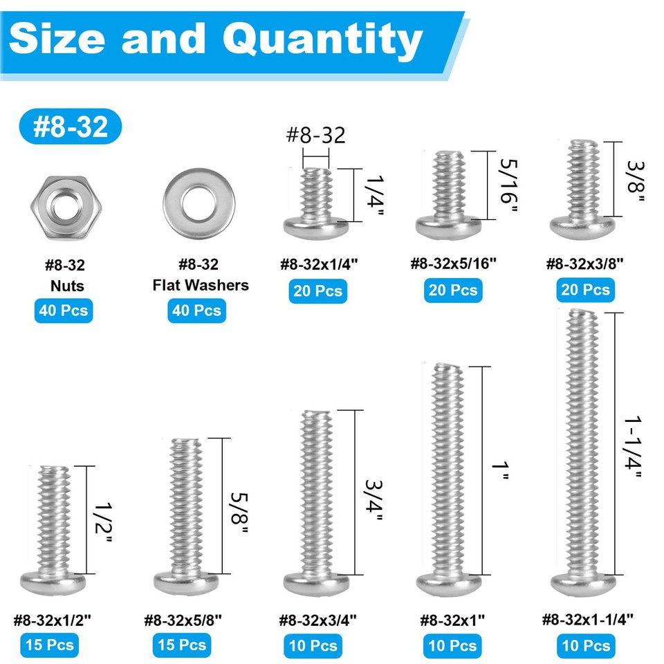 Yinpecly 200pcs #8-32 Phillips Pan Head Machine Screws Nuts Washers | eBay