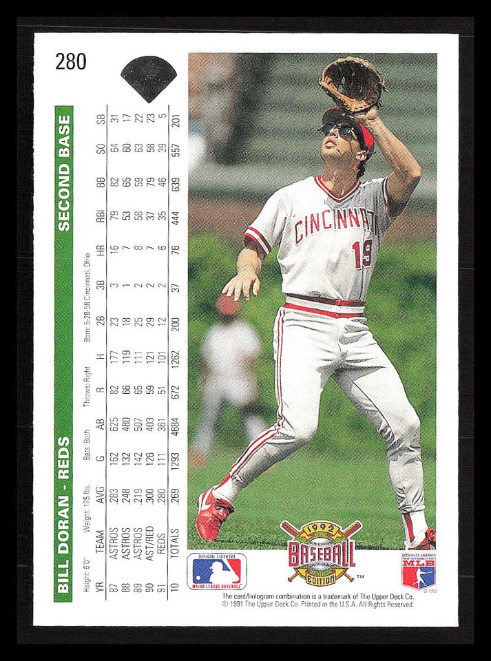 Bill Doran 1992 Upper Deck #280 Cincinnati Reds | eBay