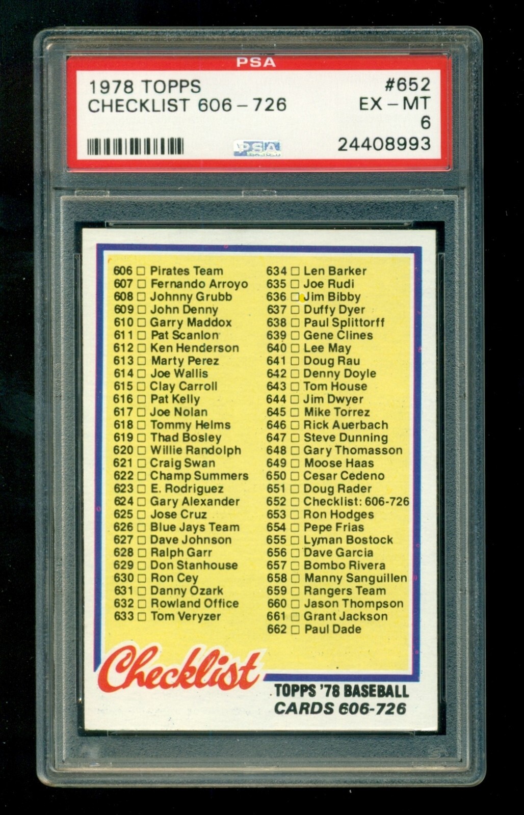 1978 Topps #652 Checklist PSA 6 | eBay