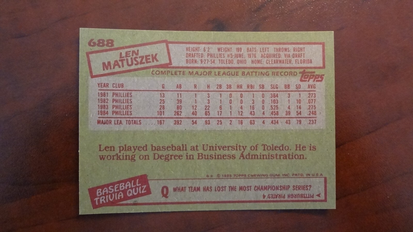 1985 TOPPS # 688 LEN MATUSZEK BASEBALL CARD | eBay