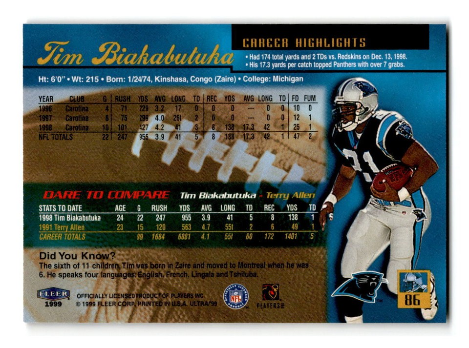1999-Ultra-#86-Tim Biakabutuka-Carolina Panthers | eBay