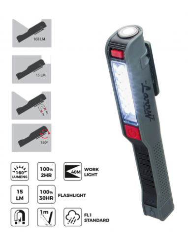 Nebo Larry 2 Work Light & Flashlight Led 160 Lumens Random Colour | eBay UK