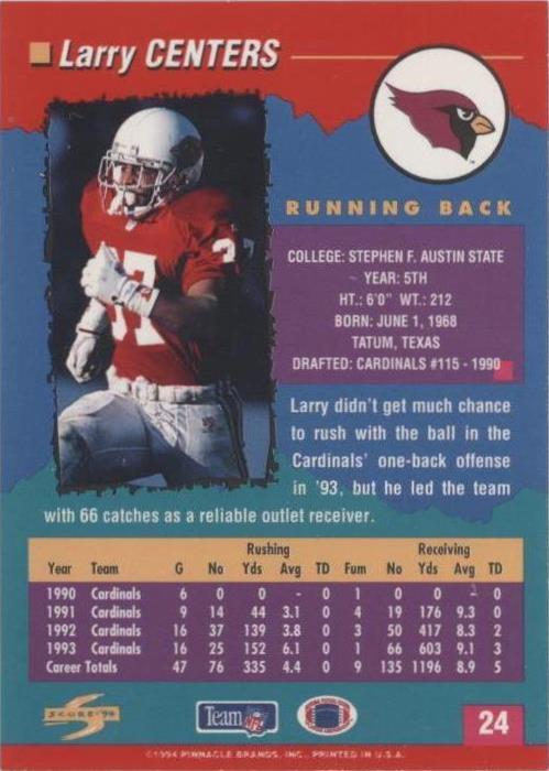 1994 Score Larry Centers #24 for sale | eBay
