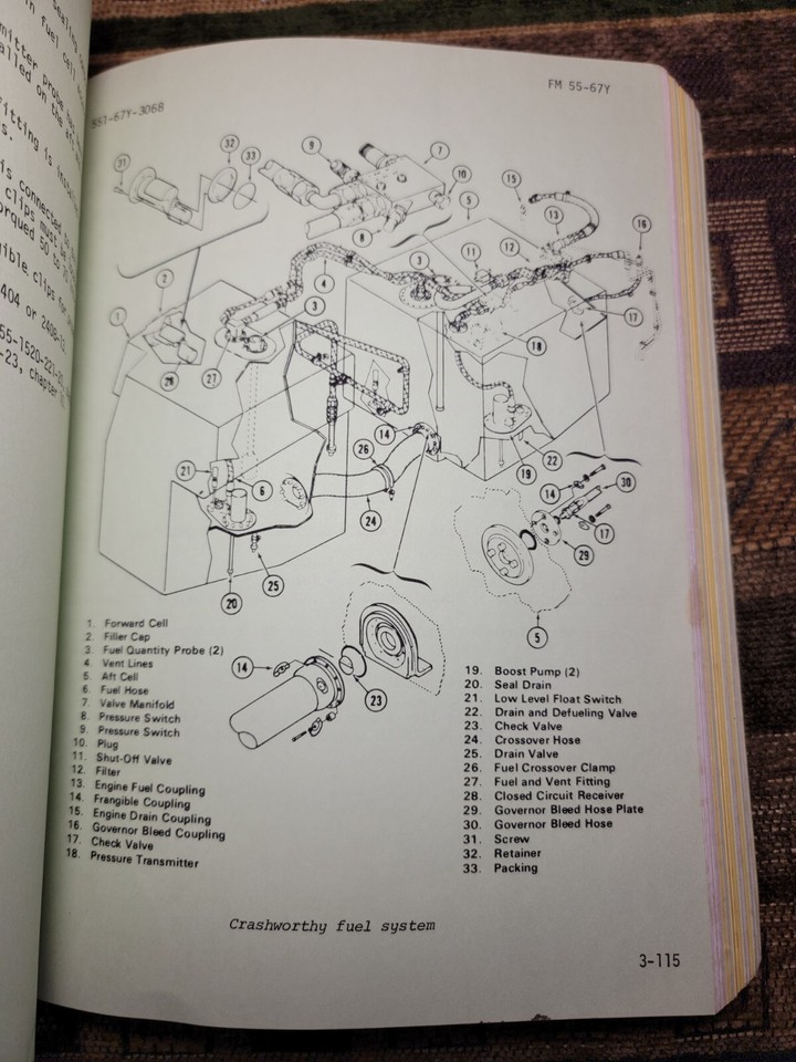 Vintage 1977 Army Attack Helicopter Repairer MOS 67Y Soldiers Manual ...