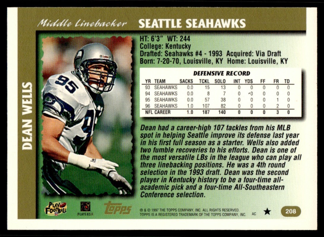 1997 Topps - #208 Dean Wells (RC) for sale online | eBay