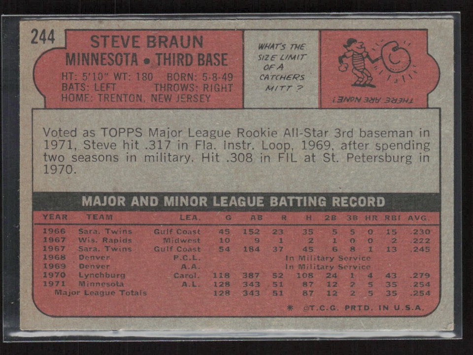 1972 Topps #244 Steve Braun | eBay
