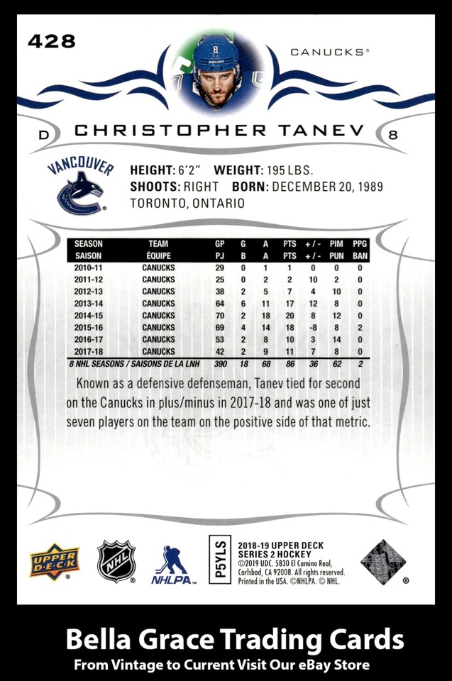 2018-19 Upper Deck Christopher Tanev #428 Vancouver Canucks NHL Hockey ...