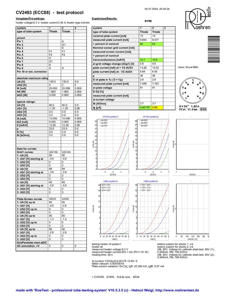 Mullard E88CC/01 = CV2493 (Mil. Spec E88CC) Matched Pair - Mitcham '71 ...