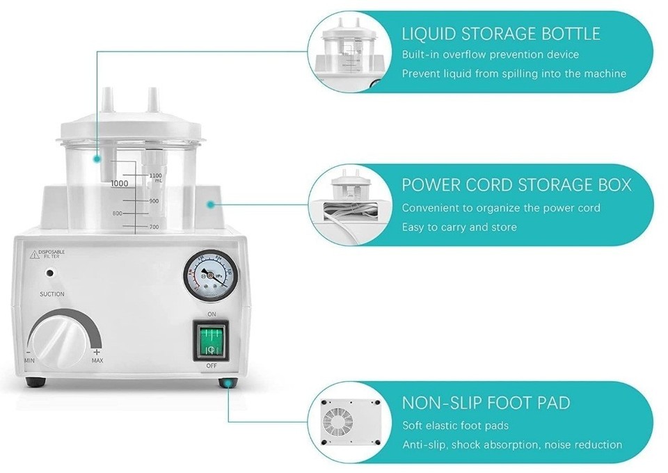 1000ml Portable Veterinary Suction Machine 110Vac NIB | eBay